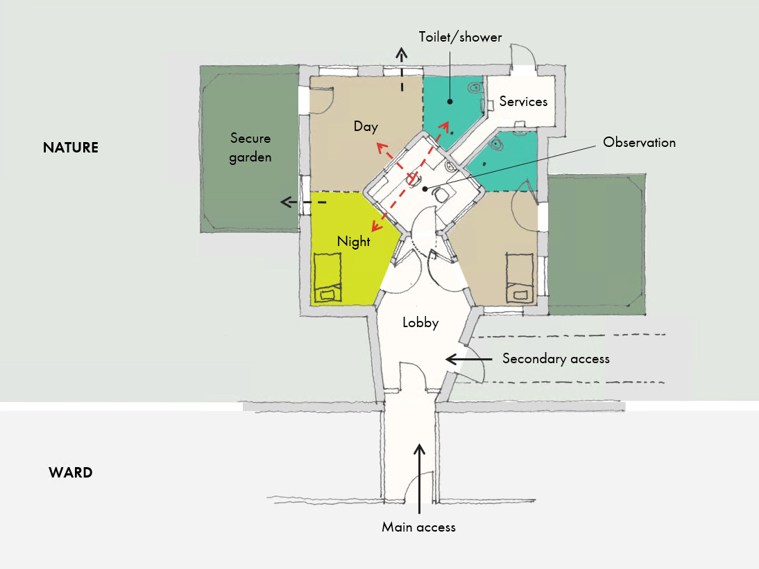 Designing safety suites for improved patient outcomes | Medical ... Designing safety suites for improved patient outcomes | Medical ...