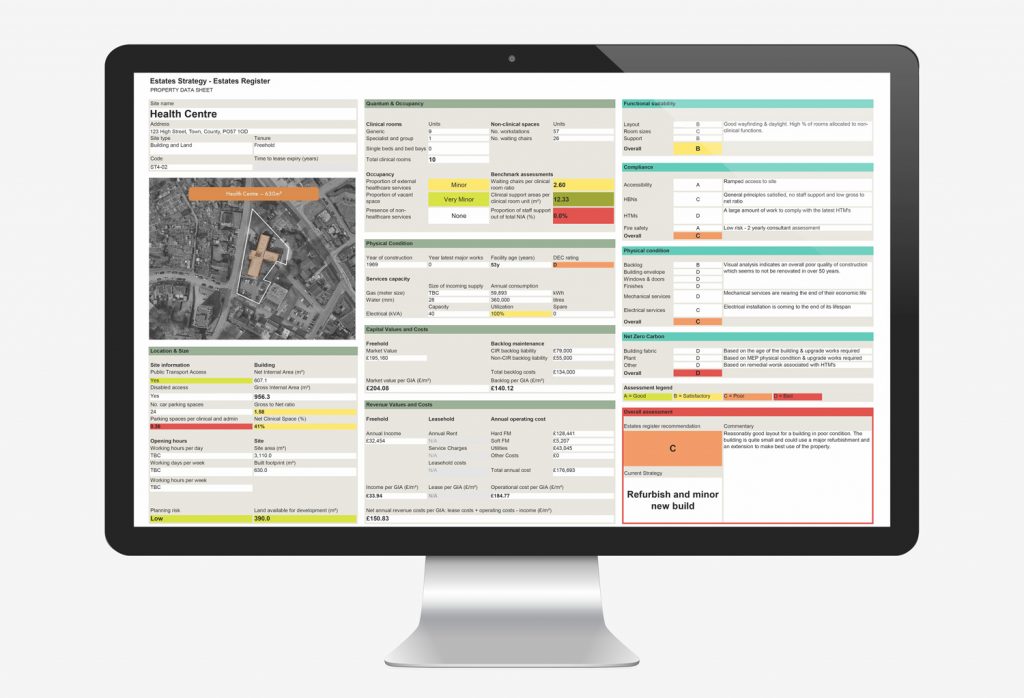 Estate Strategy and Masterplanning | Medical Architecture