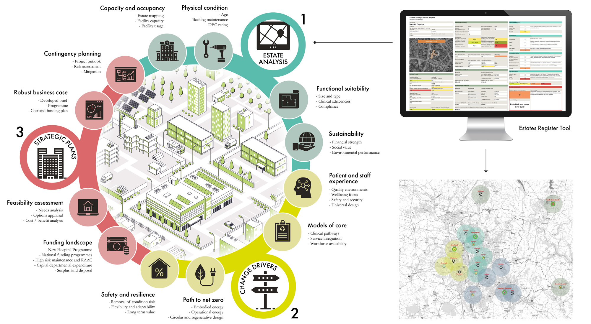 Medical Architecture named Architectural Practice of the Year | Medical ...